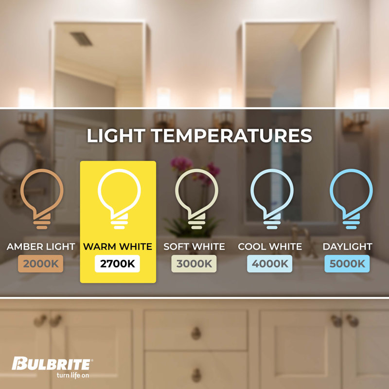 Bulbrite Industries 40 Watt Equivalent CA10 E12/Candelabra Dimmable 2700K LED Bulb & Reviews ...
